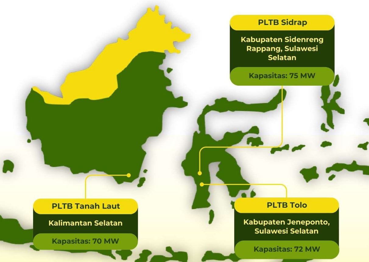 3 PLTB di Indonesia, Salah Satunya Terbesar di ASEAN!