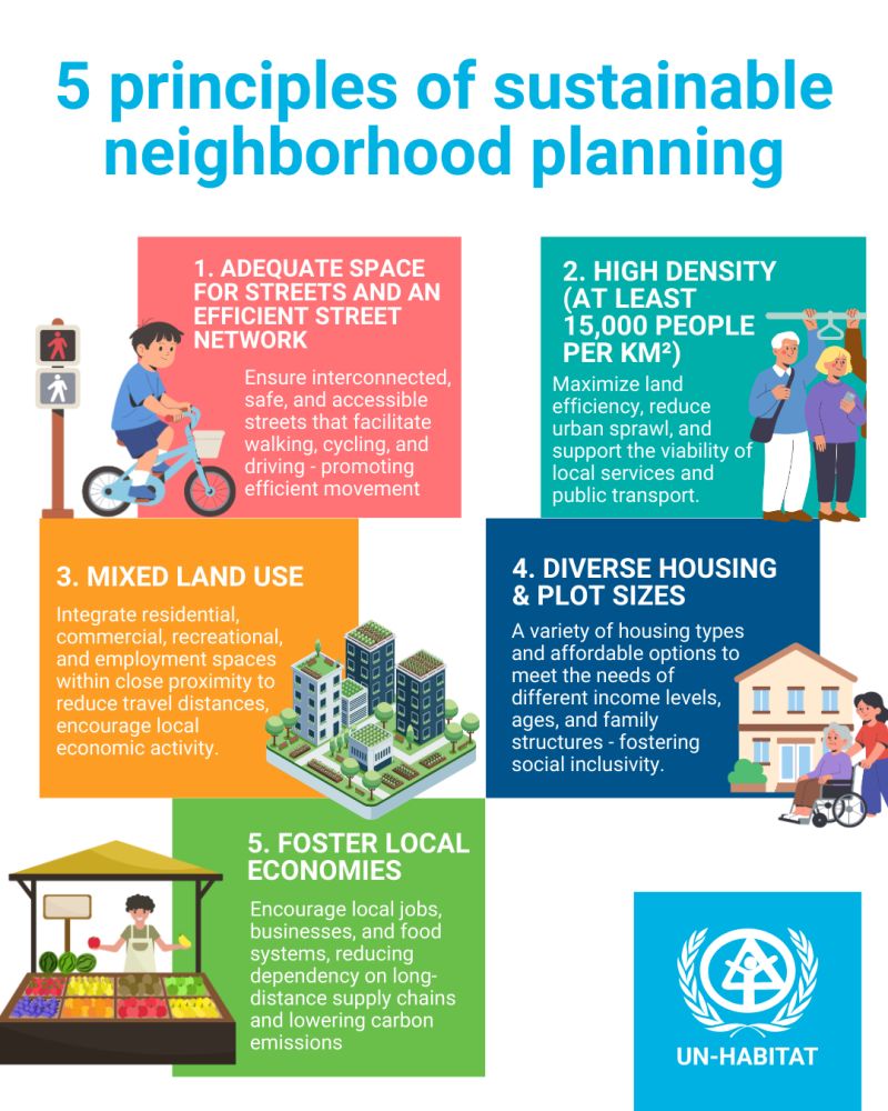 5 principles of sustainable neighborhood planning